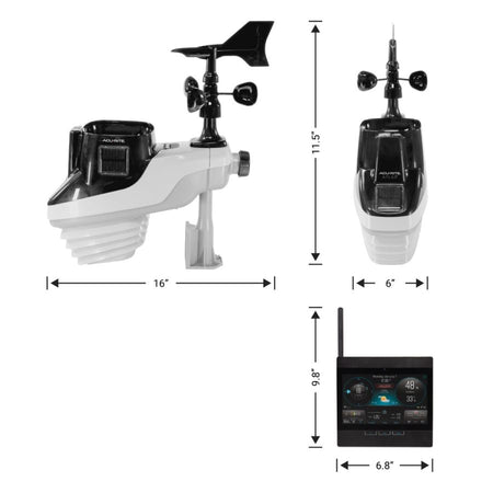 Top Rated Weather Stations In US | WeatherShack