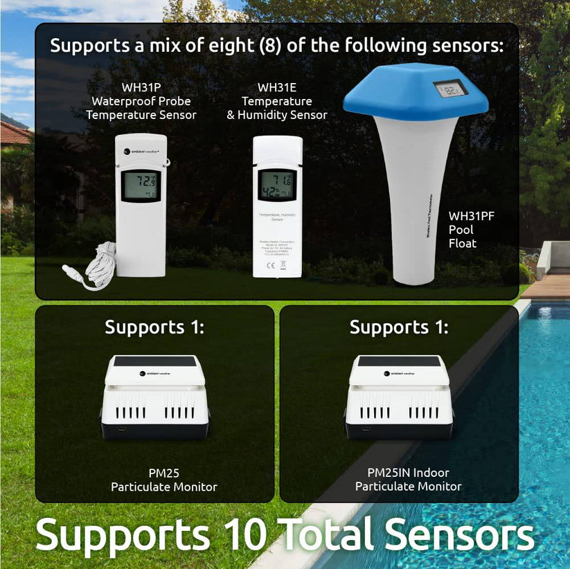 Ambient Weather WiFi Smart Weather Station WS-2902 | Weathershack